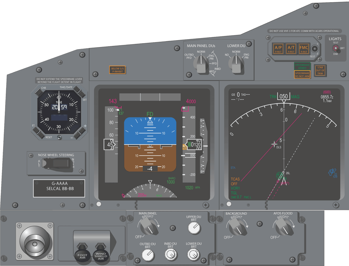 Combined Config Item Visual Locator - SimObsession - Home Built Boeing ...